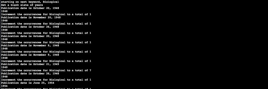 The ultimate guide to searching CIA's declassified archives