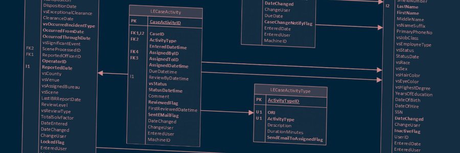 Requester's Voice: The Trace's Brian Freskos on using public records to explore gun theft • MuckRock